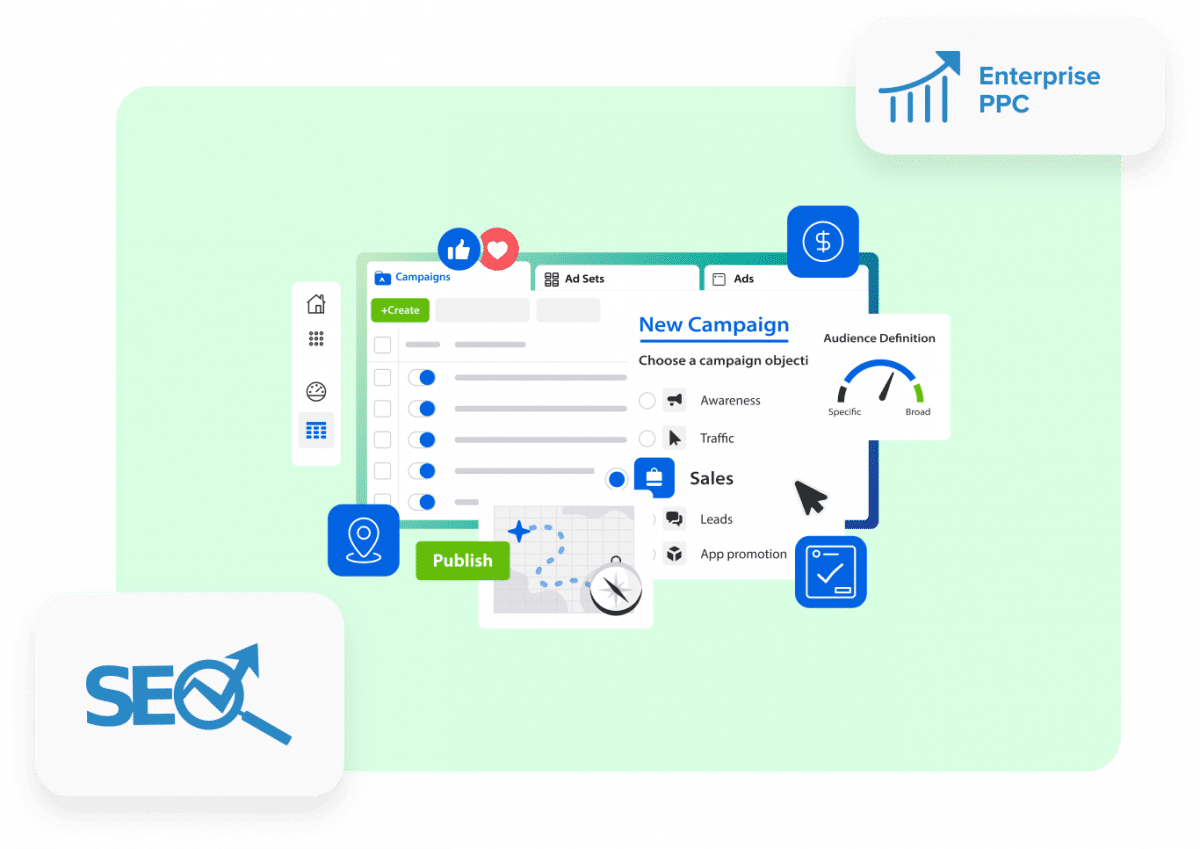 Ecommerce Ppc Management Ecommerce Ppc Agency